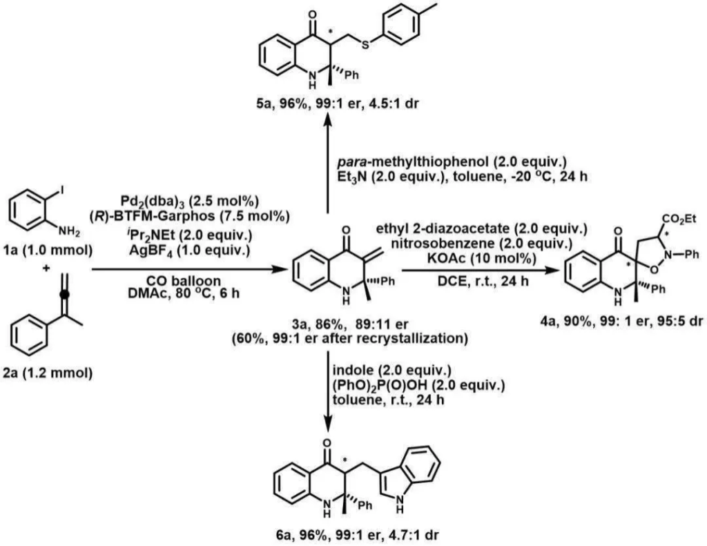 Synthesis Methods of High-Purity SiC Powder - Jingge Semi Expert in ...